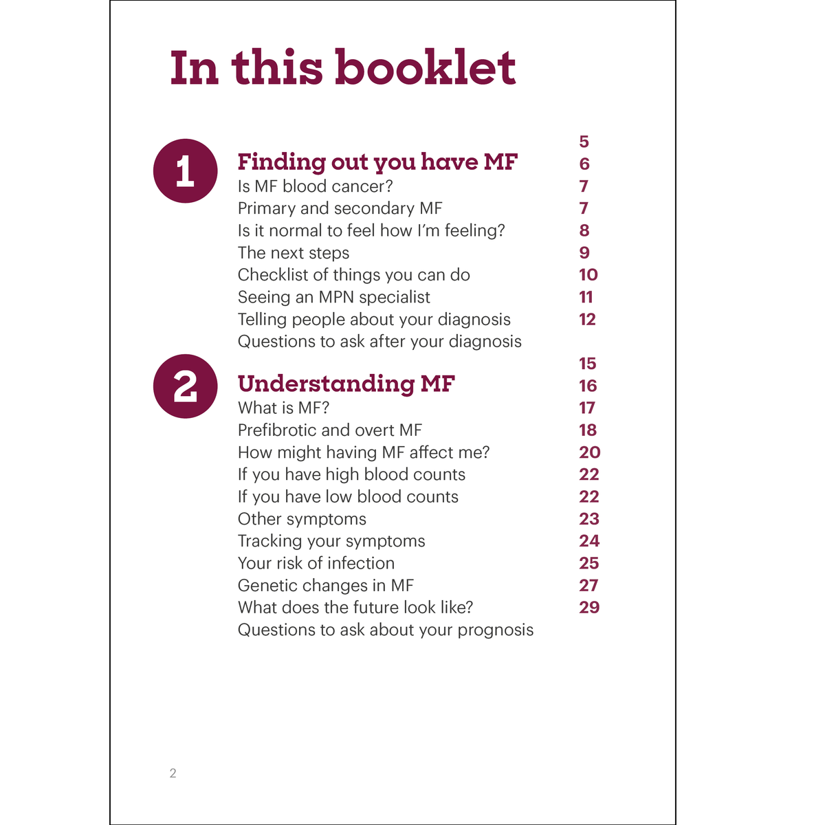 Myelofibrosis (MF) | Blood Cancer UK Shop